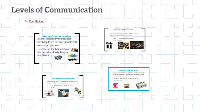 Levels of Communication by Kaci Hickam on Prezi