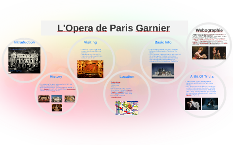 L'Opera de Paris Garnier by Summer Price on Prezi