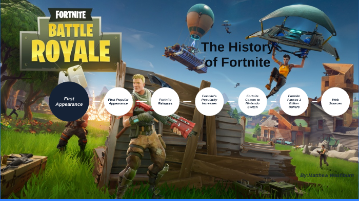 The History of Fortnite by Matthew Washburn on Prezi