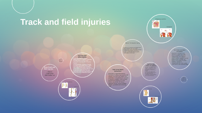 How do track and field sports cause injury to the body by ellie ...