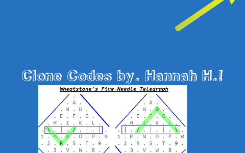 Clone Clodes!!!!!!!! from the best ya thats me HANNAH HINSON@ AWESOME ...