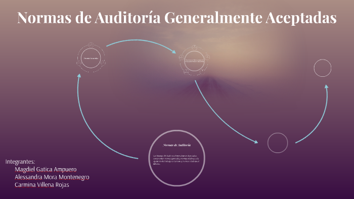 Normas de Auditoría by Alessandra Mora Montenegro on Prezi