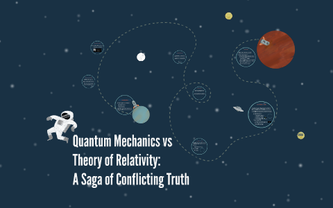 Quantum Mechanics vs Theory of Relativity: by Sam Robison on Prezi