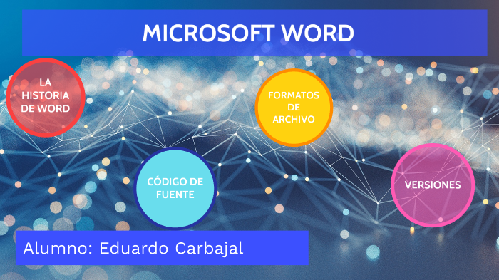 LA HISTORIA DE WORD by Marín Eduardo on Prezi
