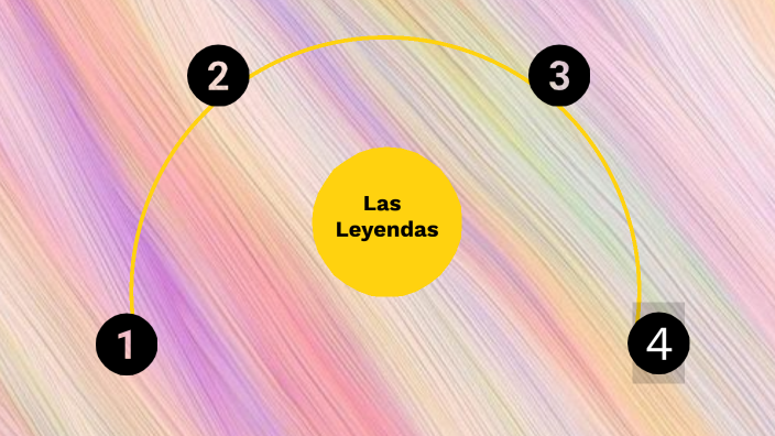 Las Leyendas by Nadia Cabrera on Prezi