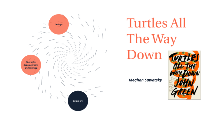 Turtles All The Way Down by megh4370 megh4370 on Prezi