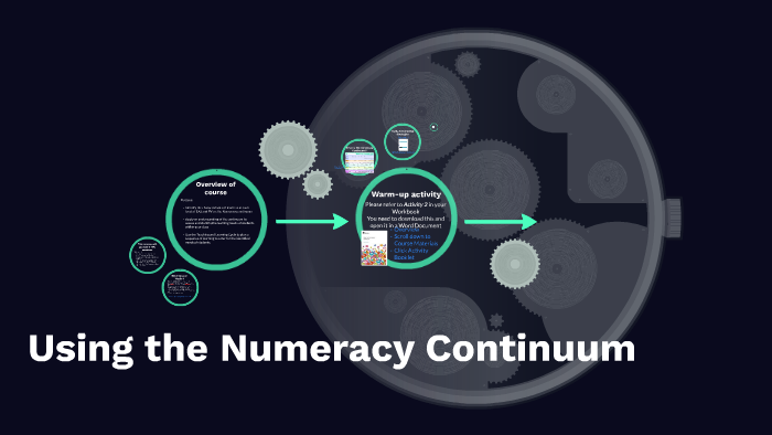 Using the Numeracy Continuum by amy coulson on Prezi