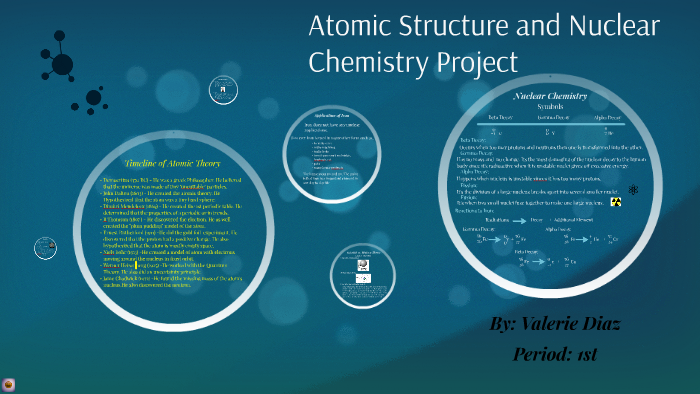 Atomic Structure and Nuclear Chemistry Project by Valerie Diaz on Prezi