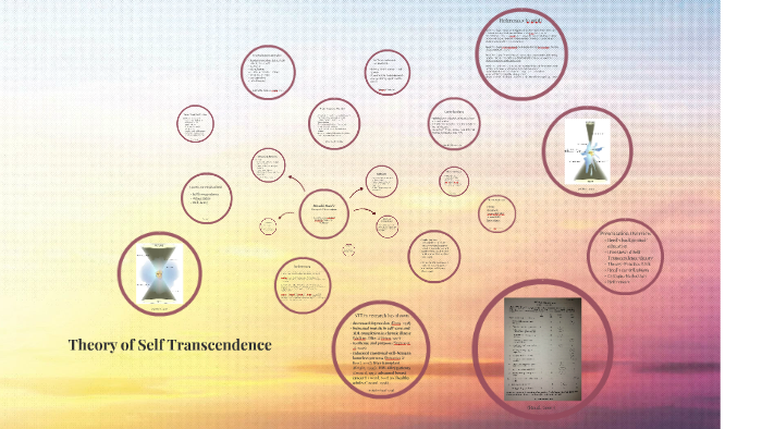 Pamela Reed & Self-Transcendence Theory by Katie Bouchard on Prezi