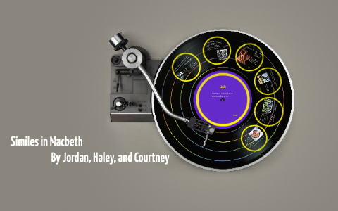 Similes in Macbeth by Jordan Efird on Prezi