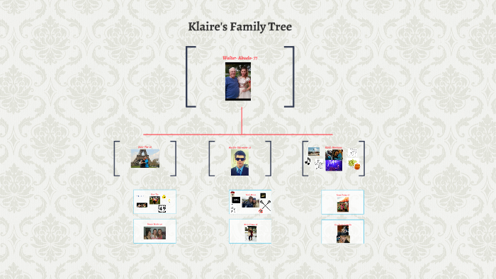 Klaire's Family Tree by Klaire Carlquist on Prezi