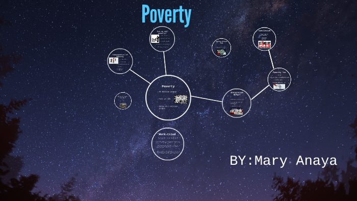 Ways to Prevent Poverty by mary anaya on Prezi