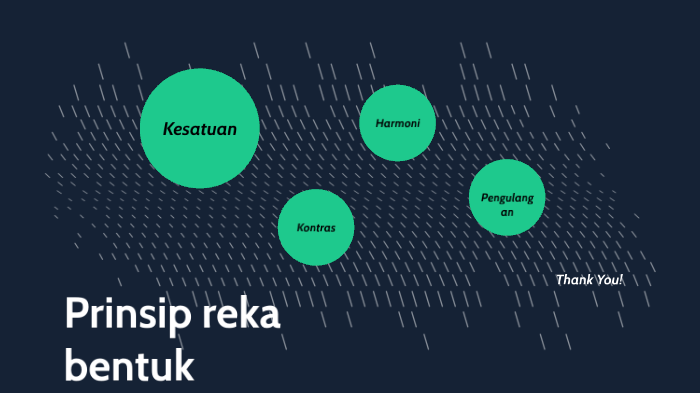 RBT prinsip reka bentuk by Dylan Lye Yong Tine on Prezi