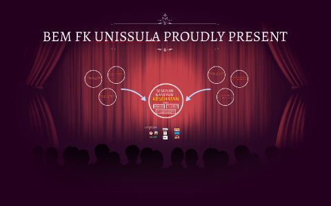 BEM FK UNISSULA PROUDLY PRESENT by Najwa Fahrina on Prezi