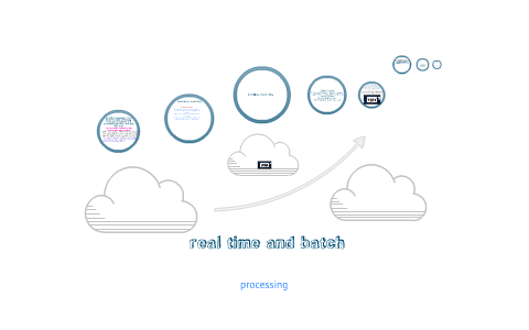 Real time processing and Batch processing by aidana temirgali on Prezi