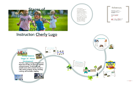 Stages of Motor Development by Krystle Turner on Prezi