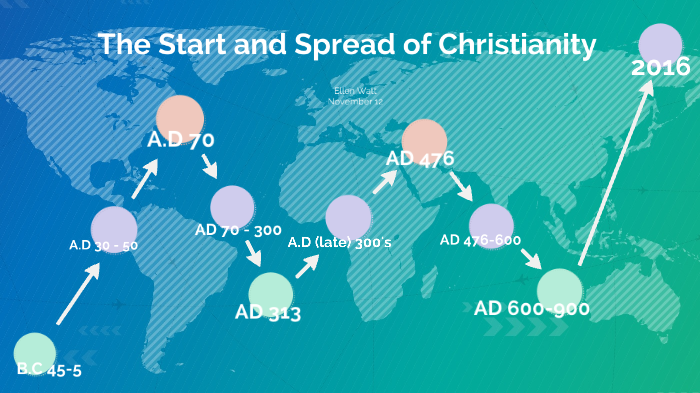 Start and Spread of Christianity in Europe by Ellen Watt on Prezi