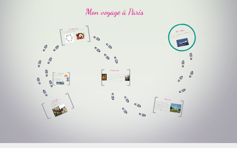 Mon voyage a Paris by Ashlee Wehling on Prezi