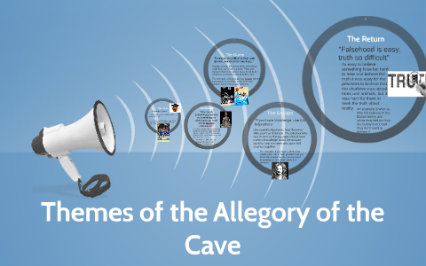 Themes of the Allegory of the Cave by jacqueline anderson on Prezi
