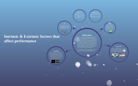 Intrinsic & Extrinsic factors that affect performance by Aaron Sands on ...