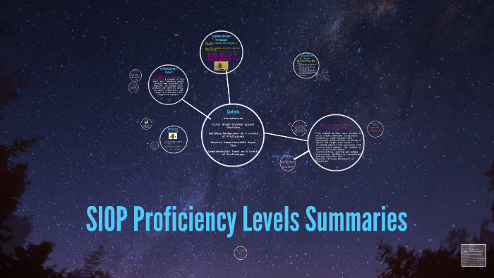 Proficiency Levels Summary with SIOP by Carolyn Bernhardy