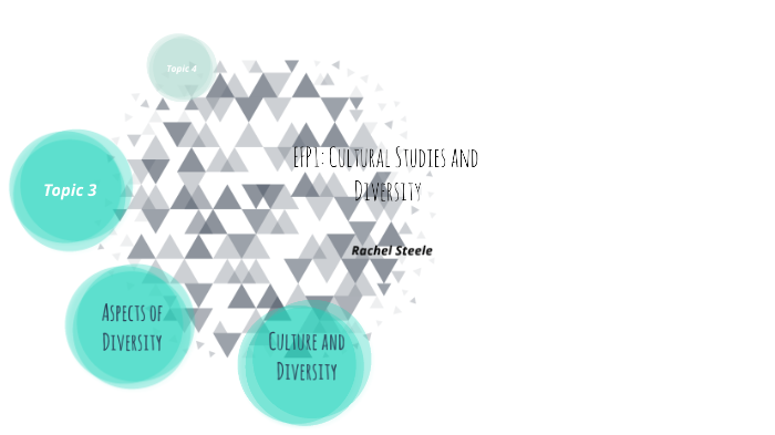 EFP1 Task 1 by rachel steele on Prezi