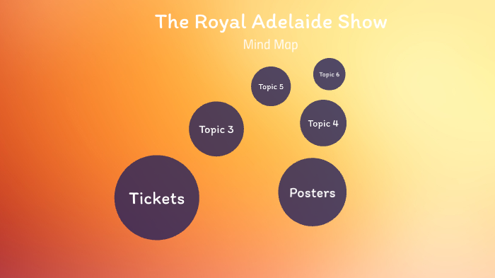 Royal Adelaide Show Mind Map by Jake Macdonald on Prezi Royal Adelaide Show Mind Map by Jake Macdonald on Prezi
