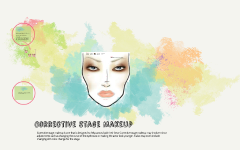 Corrective Stage Makeup by Toni Irwin on Prezi