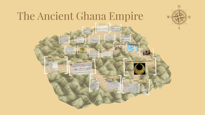 The Ancient Ghana Empire by Katie McHugh on Prezi