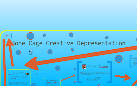 The Bone Cage Creative Representation by Nick Norcott on Prezi