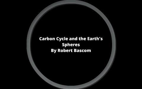 Carbon Cycle & Earth's Spheres by Robert Bascom on Prezi