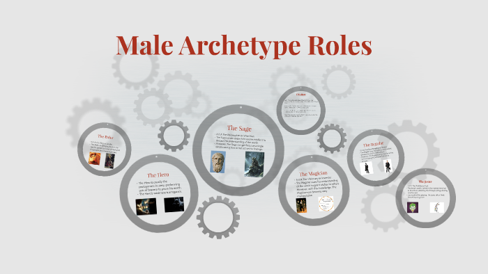Men Archetype Roles by Garrett Smola on Prezi