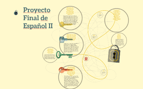 Proyecto Final de Español II by Sharon Lankford on Prezi