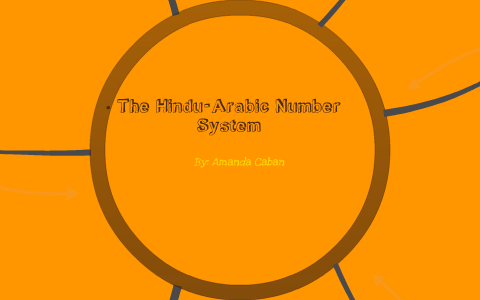 The Hindu-Arabic Number System by Amanda Caban on Prezi