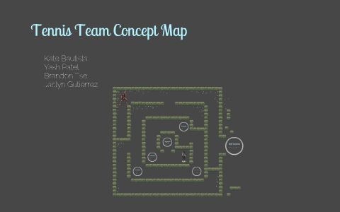 Zombie Concept Map by Jaclyn Gutierrez on Prezi