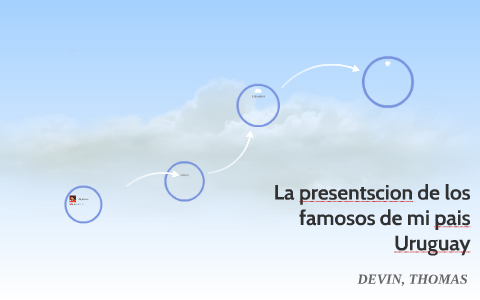 Famous people from uruguay by devin thomas on Prezi