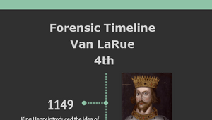 Forensic Science History Timeline by Vandiver LaRue on Prezi Design
