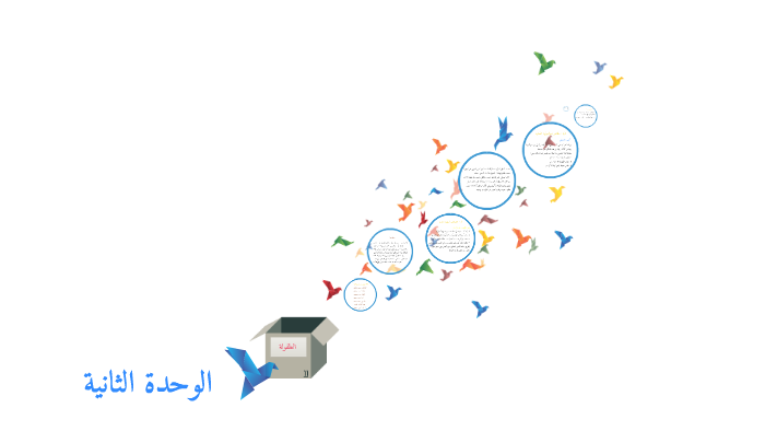 الطفولة by hanan abed on Prezi