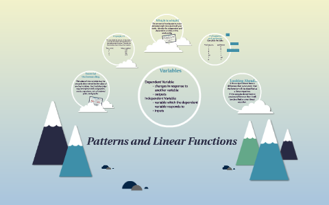 Patterns and Linear Functions by Breann Widder on Prezi