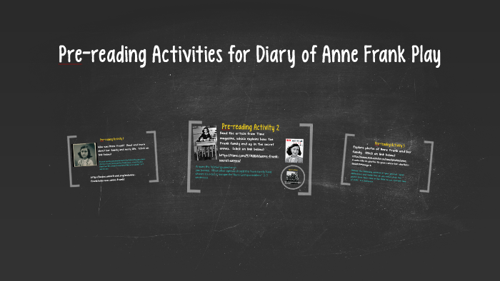 Pre-reading Activities for Diary of Anne Frank Play by on Prezi