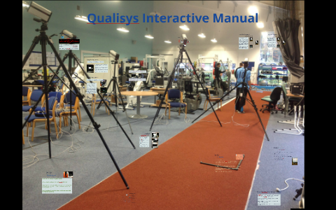 Qualisys Interactive Manual by Bow Jackson on Prezi