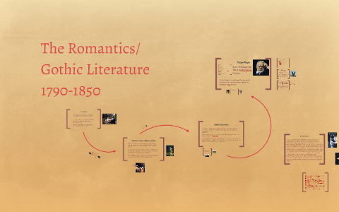 The Romantics/Gothic Literature 1790-1850 by Alex Mackenzie on Prezi