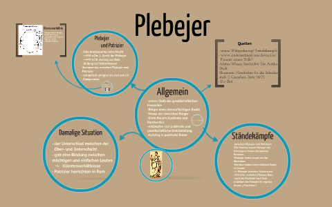 Plebejer by chiara f on Prezi