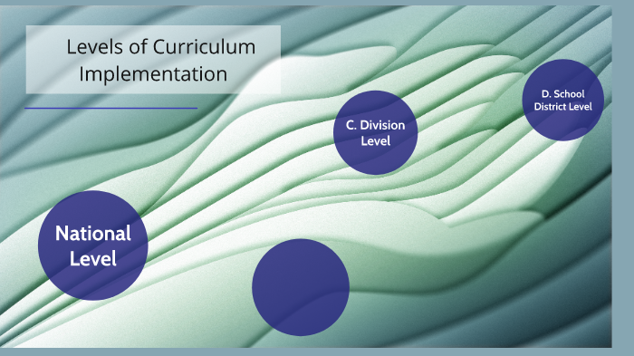 levels of curriculum implementation by heide villalino on Prezi