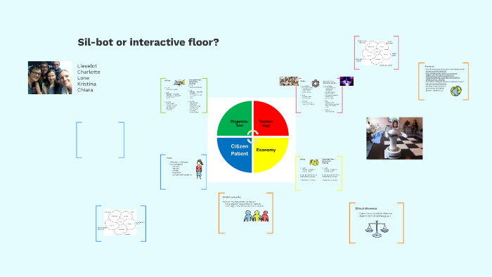 Sil-bot by Lieselot van Mierlo on Prezi