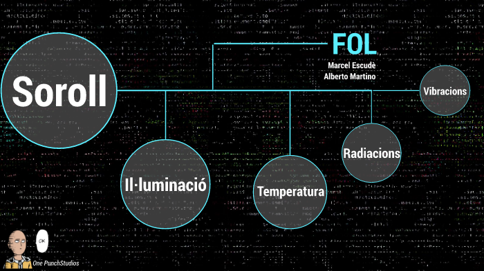 Factors de risc físic by Alberto Escudè on Prezi