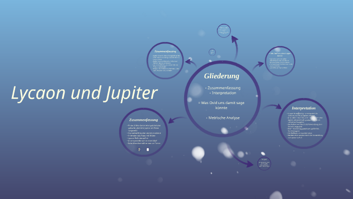Lycaon und Jupiter by Lena Mangliers on Prezi