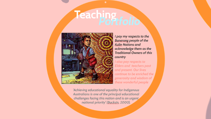 Indigenous Ed Teaching Portfolio by Holly Grose on Prezi