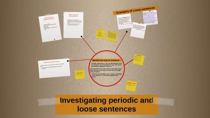 Investigating periodic and loose sentences by on Prezi