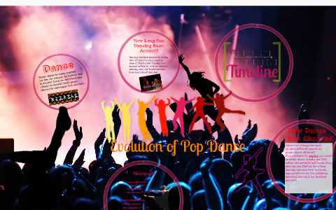 Evolution of Pop Dance by Lily May on Prezi